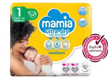 Test & Keep | Your Freebie Style